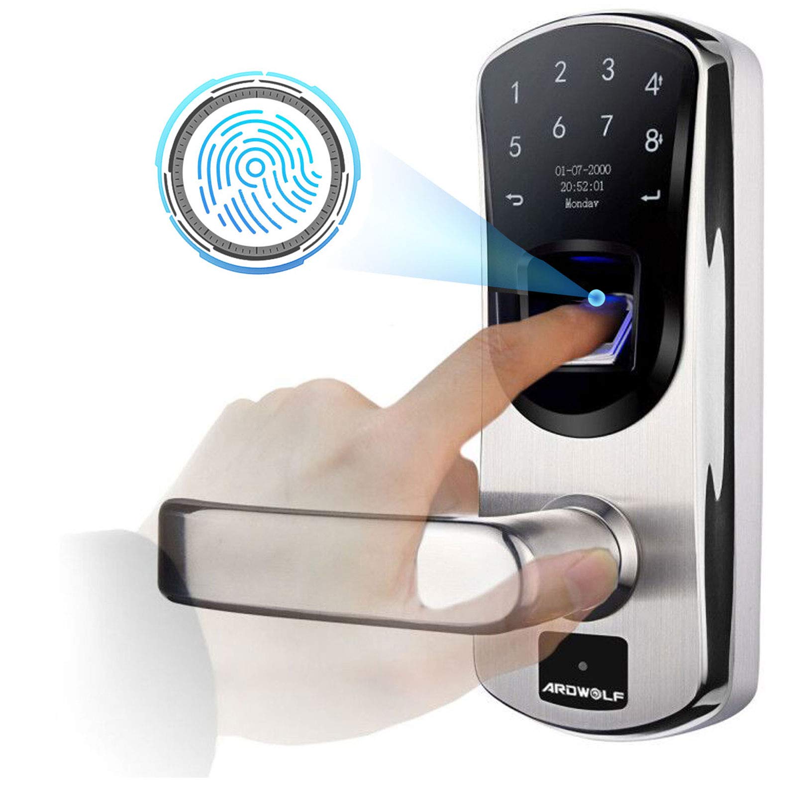 Công nghệ vân tay Biometric Scan và những điều bạn chưa biết